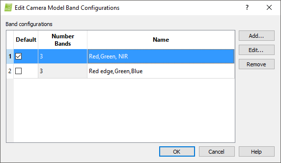 Menu Project > Image Properties Editor... > Selected Camera Model > Edit Camera Model - PIX4Dmapper